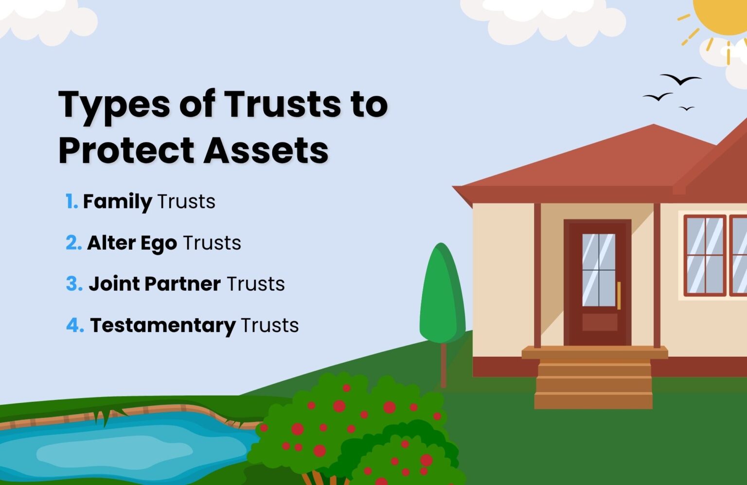Trusts in Canada to Protect Assets